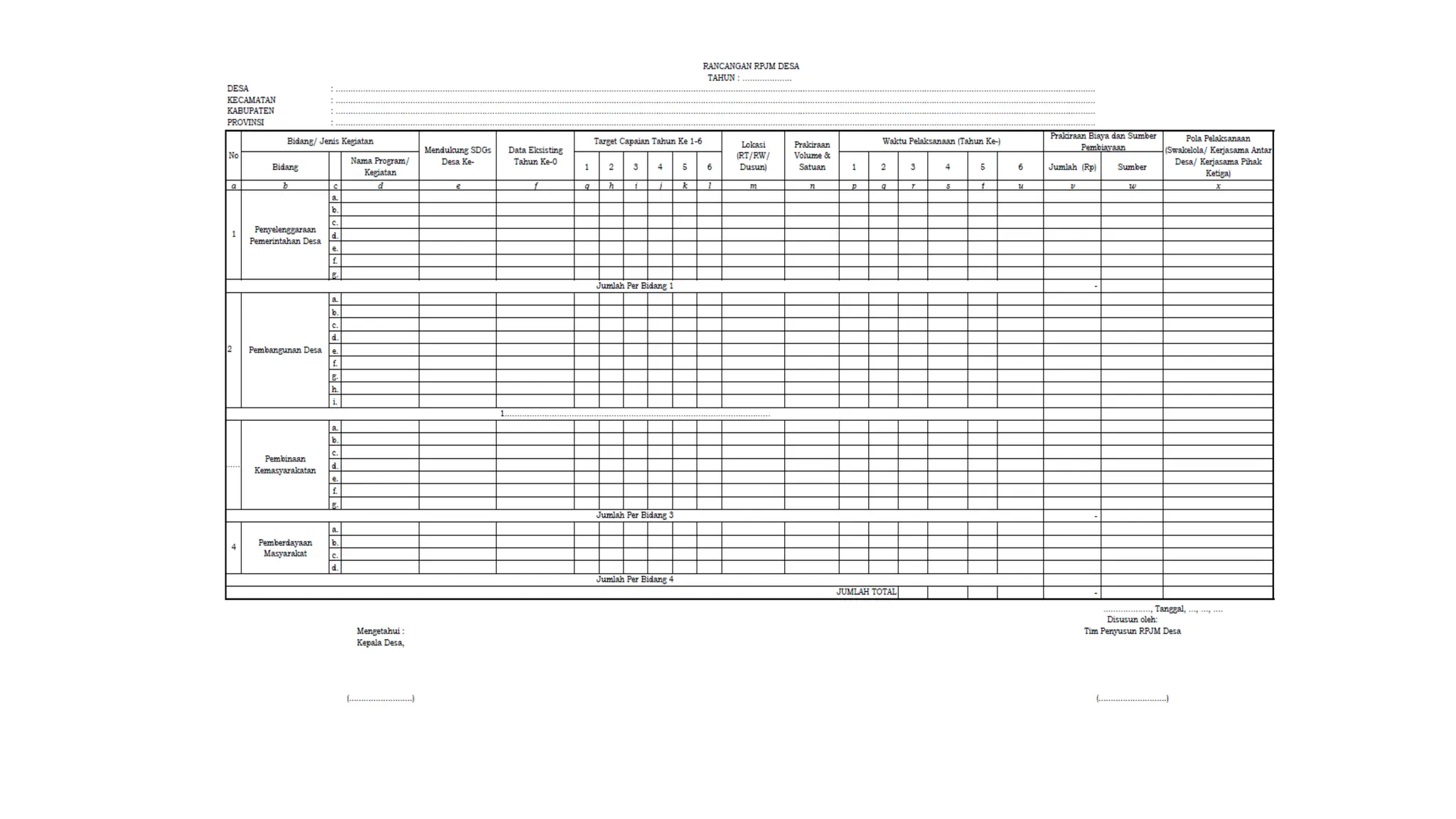 integrasi hasil sdgs ke perencanaan.pptx