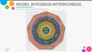 INTEGRASI ILMU M.AMIN ABDULLAH (@Zacky).pptx