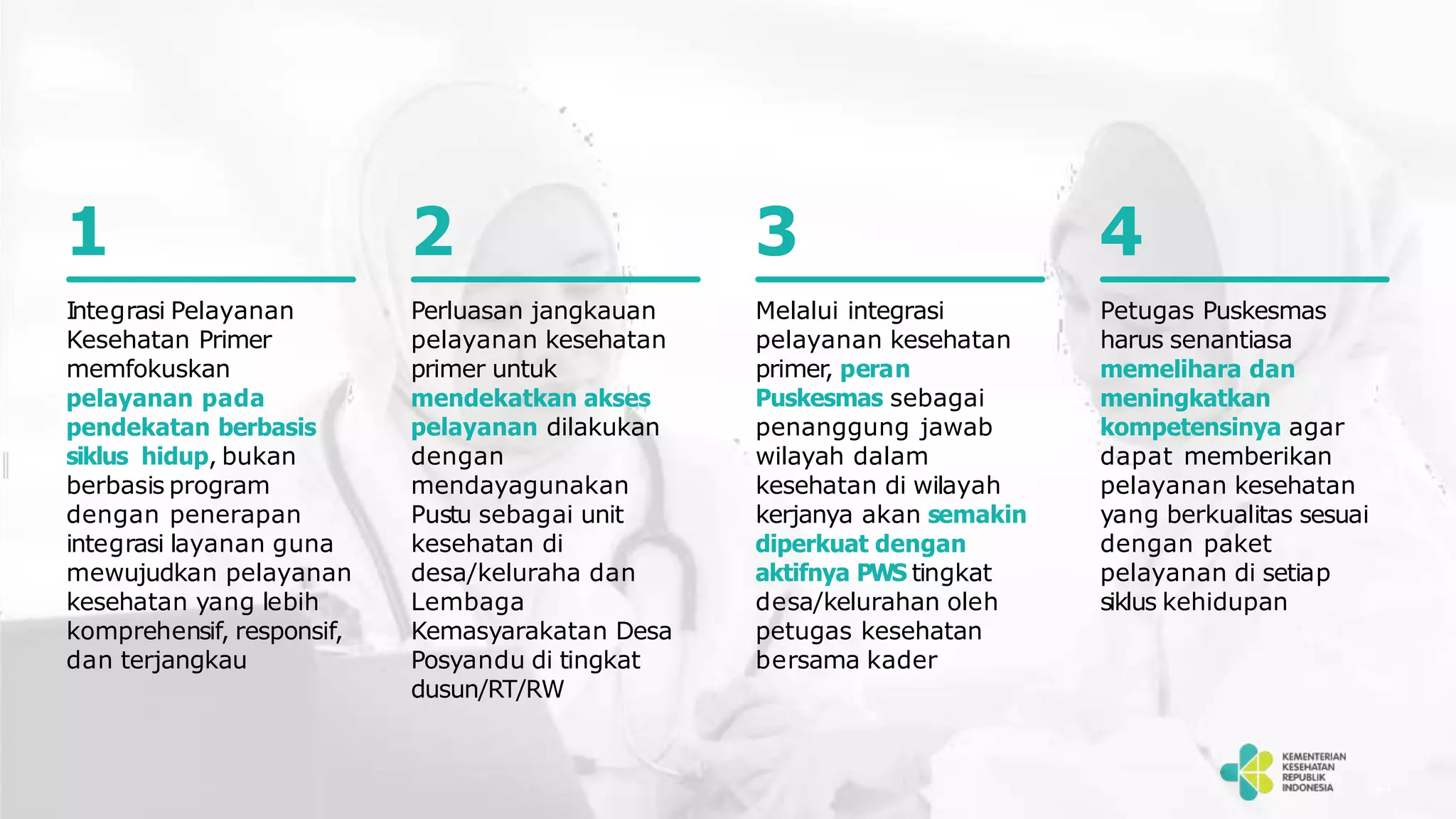 Integrasi Layanan Primer.pptx