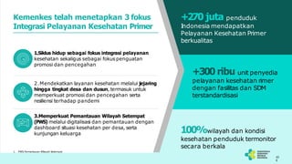 Integrasi Layanan Primer.pptx