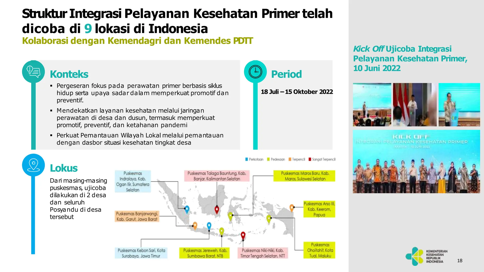 Integrasi Layanan Primer di Puskesmas, Pustu, dan Posyandu | PDF