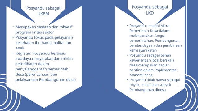 INTEGRASI LAYANAN PRIMER (ILP) PUSKESMAS.pptx