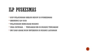 INTEGRASI LAYANAN PRIMER (ILP) TEORI _23092024.pptx