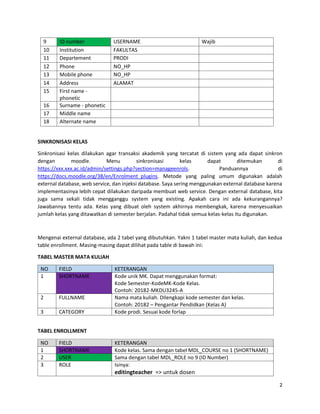 Integrasi LMS Moodle dengan Sistem Lain | PDF