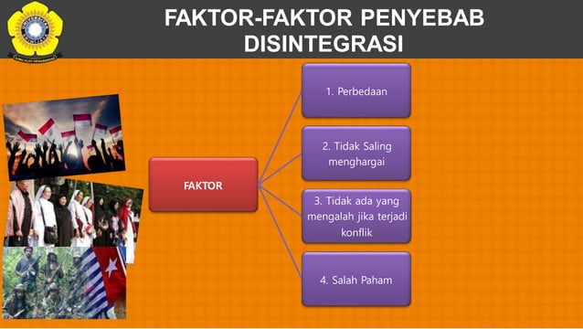 Integrasi Nasional.pptx