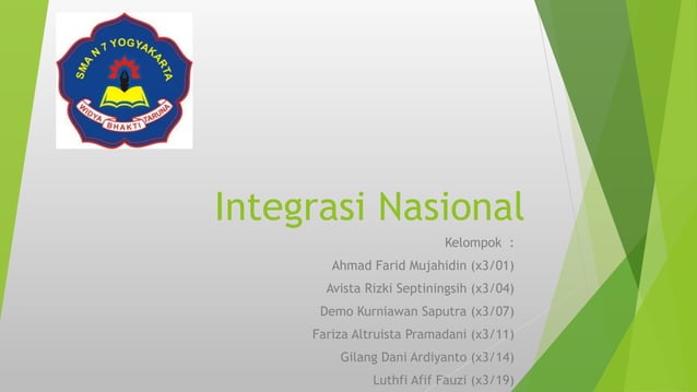 Integrasi nasional Pendidikan Kewarga Negaraan PKN | PPTX