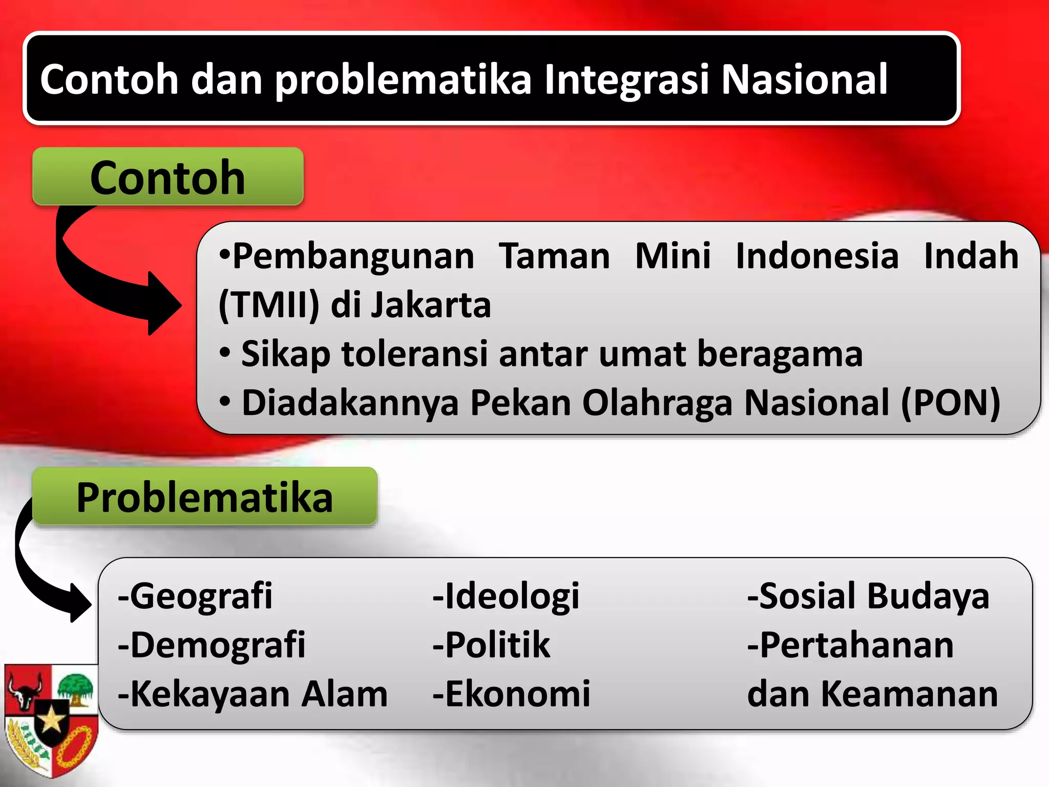 Integrasi nasional ppt | PPTX
