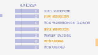Integrasi Sosial | PPTX