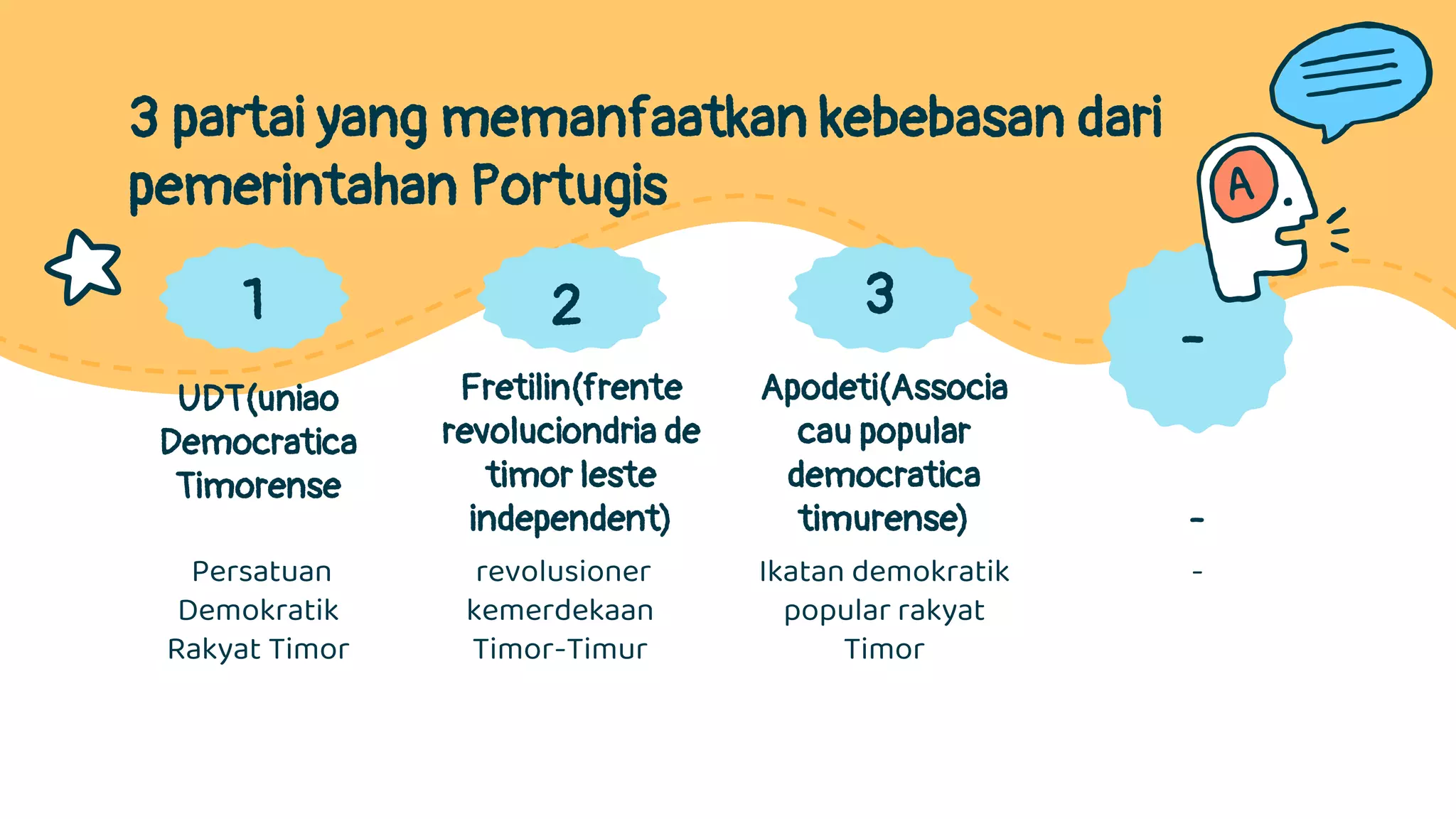 integrasi Timor timur.pptx