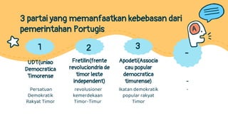 integrasi Timor timur.pptx