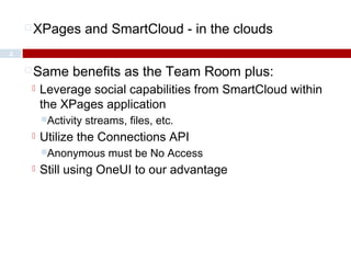 Don't Roll Your Own, Integrate | PPT