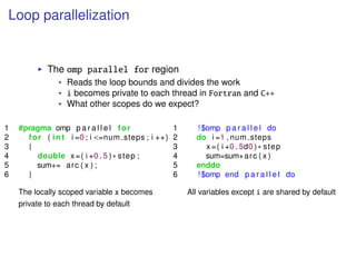 openMP loop parallelization | PDF