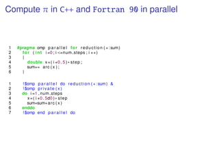 openMP loop parallelization | PDF