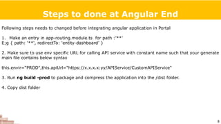 Integrate any Angular Project into WebSphere Portal | PPT