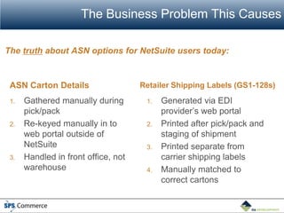 Integrate ASNs into your NetSuite warehouse | PPTX