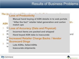 Integrate ASNs into your NetSuite warehouse | PPTX