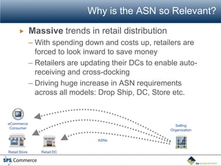 Integrate ASNs into your NetSuite warehouse | PPTX