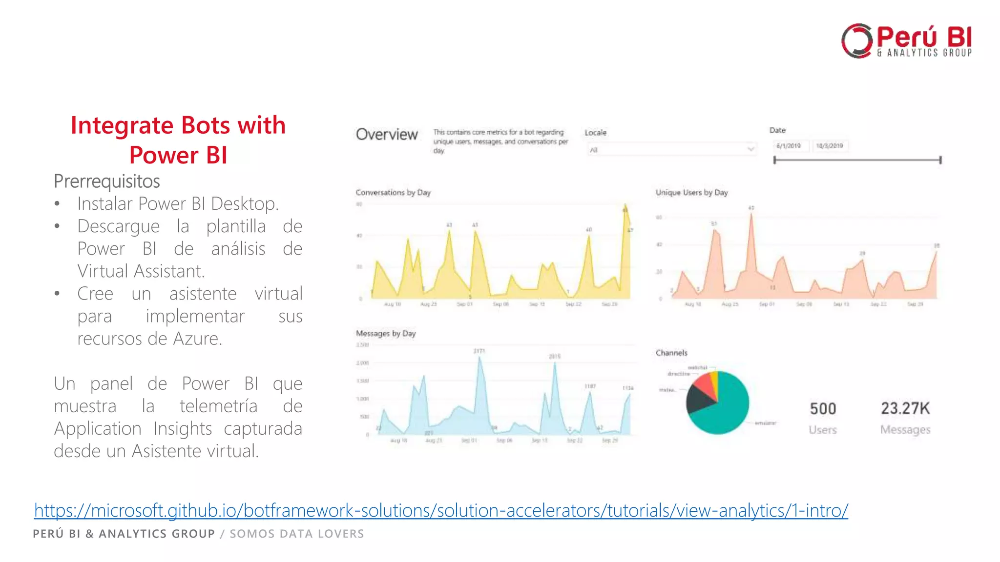 Integrate Bots with Power BI | PPTX