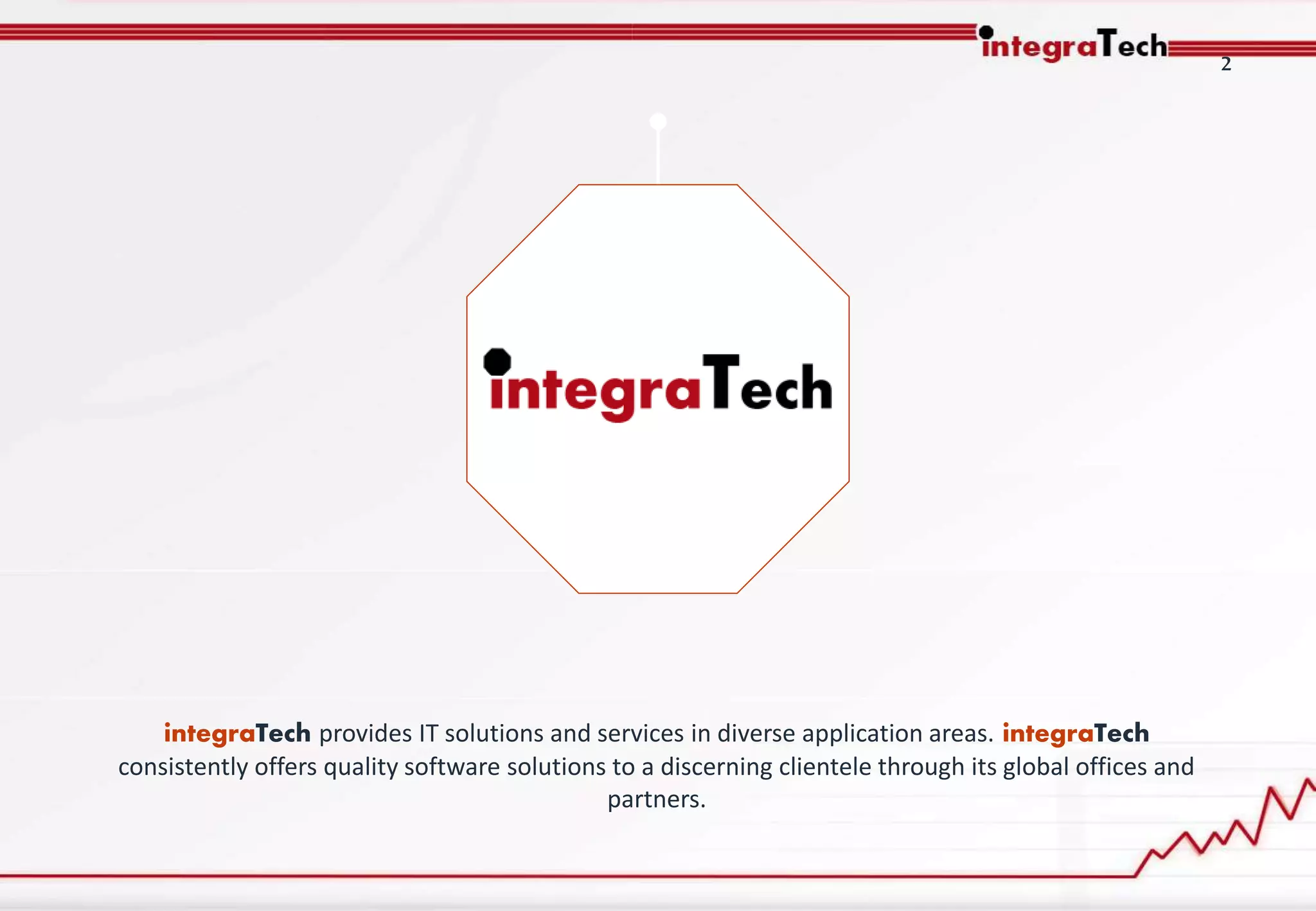 Integra tech profile -2017 | PPSX