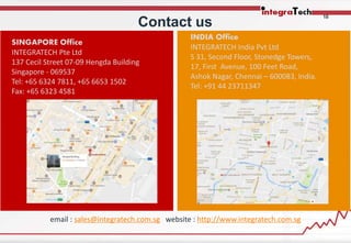 Integra tech profile -2017 | PPT