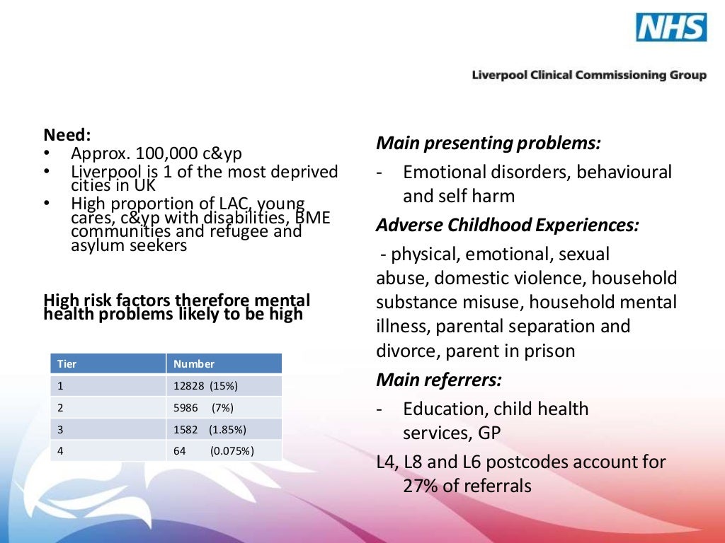 An integrated care pathway – CAMHS and counselling working together-L…