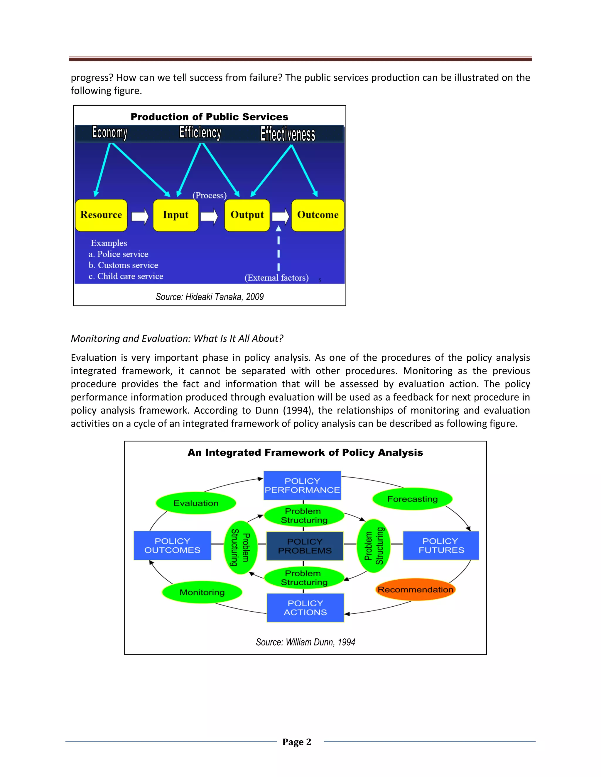 Integrated Development Performance Monitoring And Evaluation System In