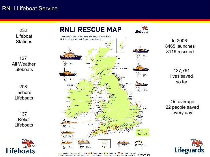 Integrated Approach To Beach Lifeguarding And Lifeboating