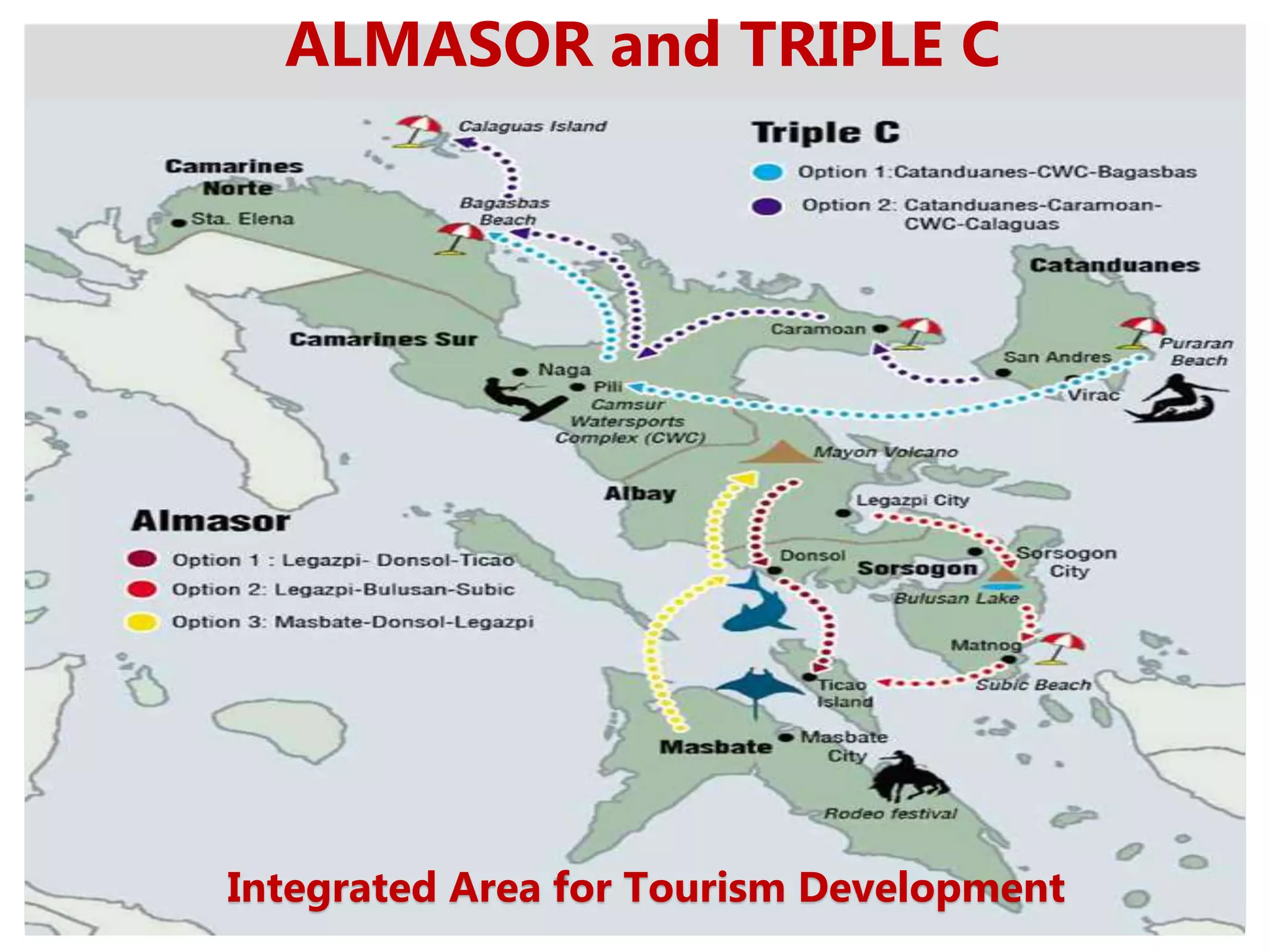 Integrated-Area-Development-IAD.pptx