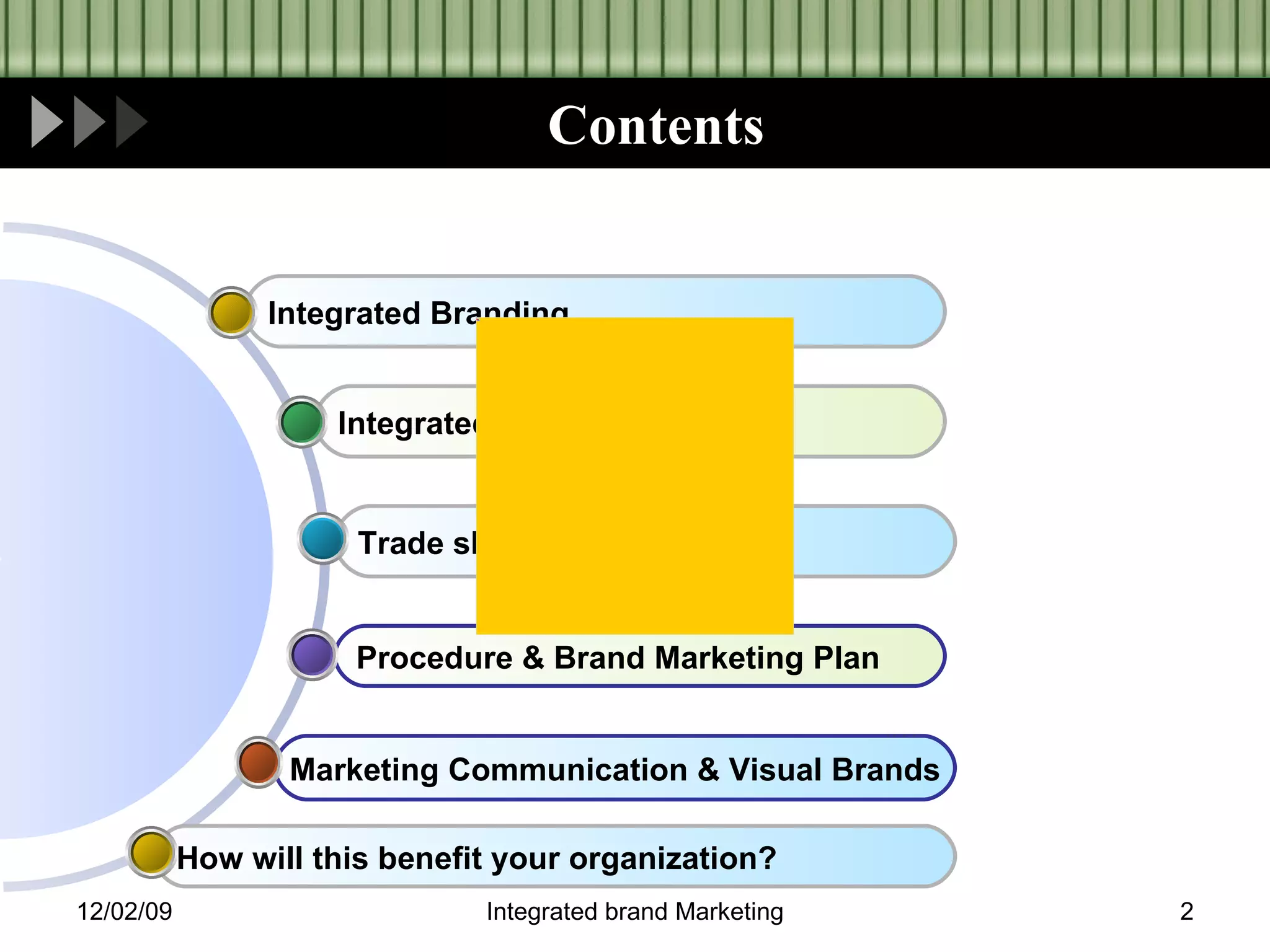 integrated brand marketing | PPT