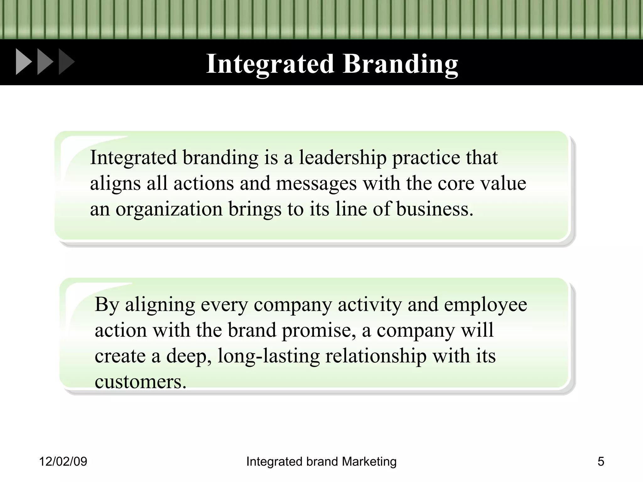 integrated brand marketing | PPT