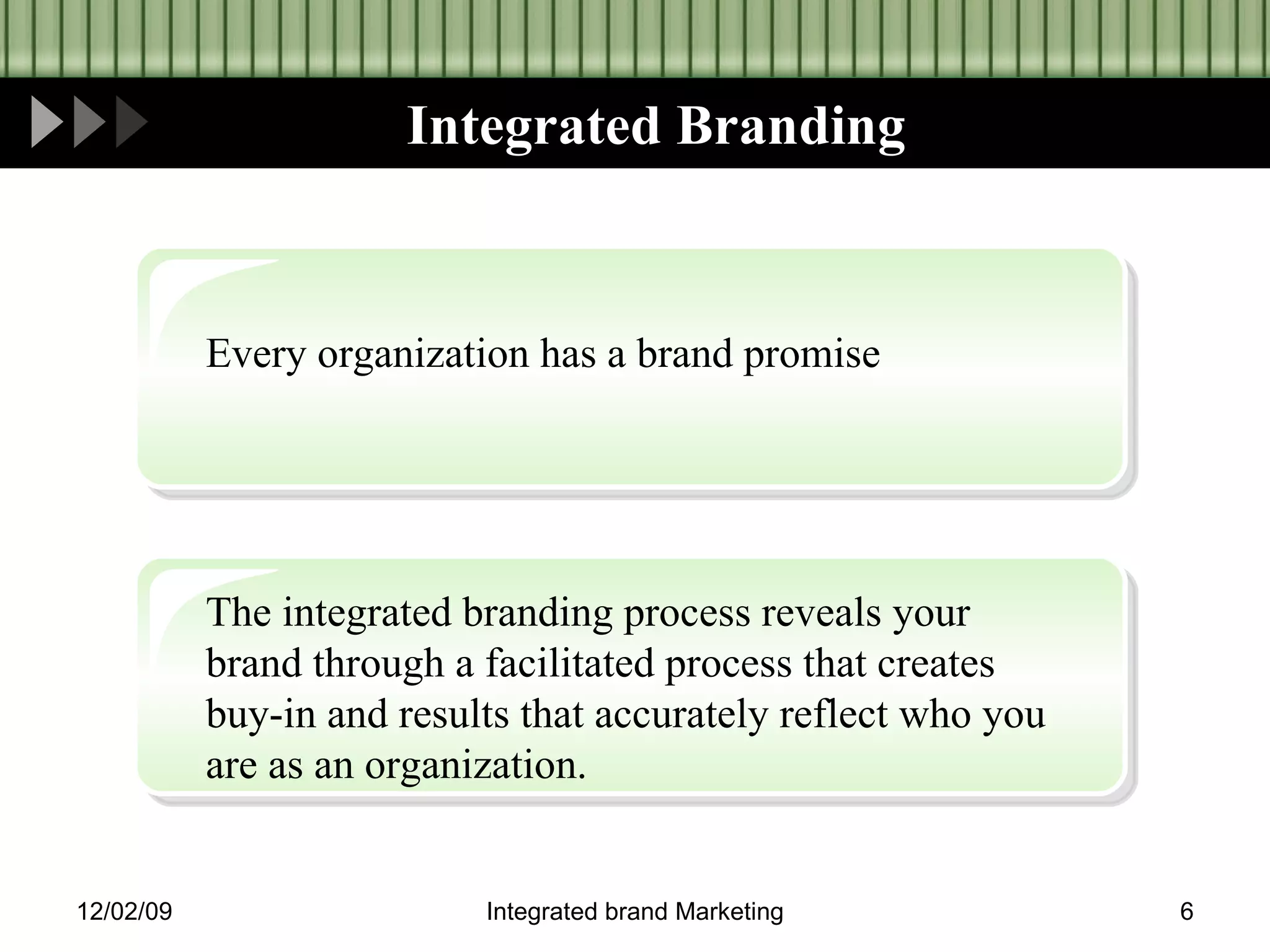 integrated brand marketing | PPT