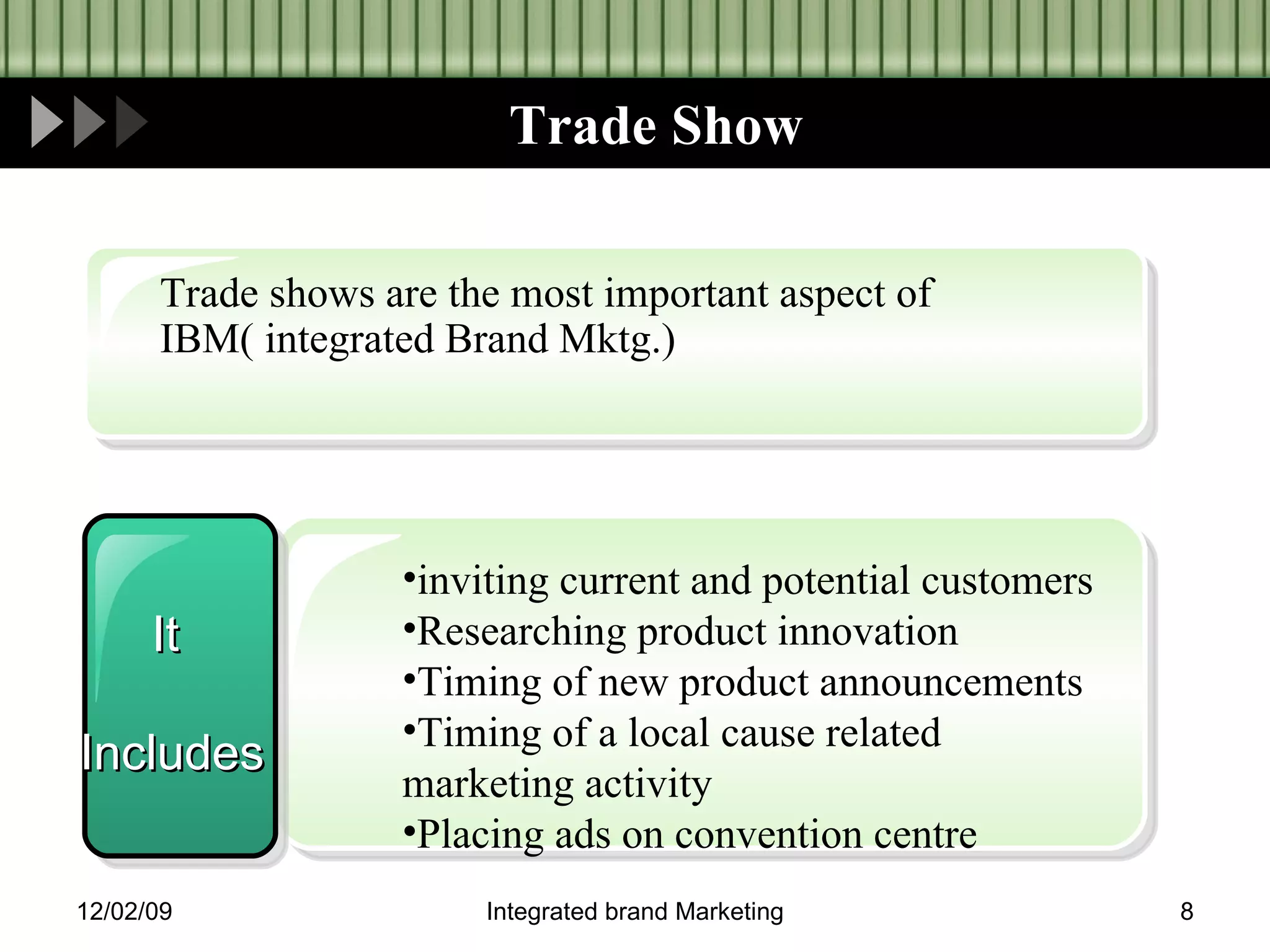 integrated brand marketing | PPT