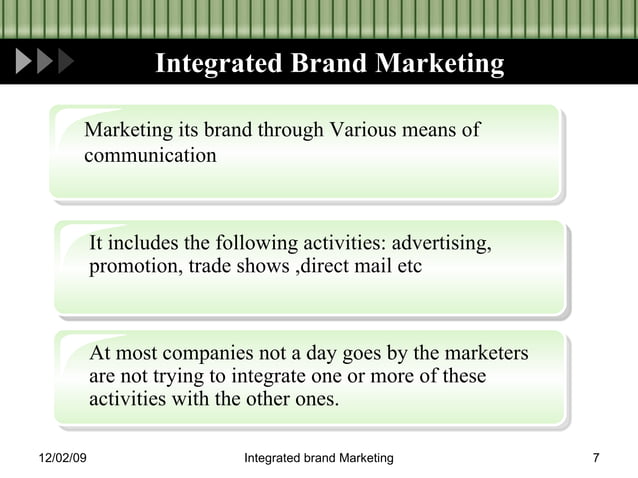 integrated brand marketing | PPT