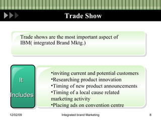 integrated brand marketing | PPT