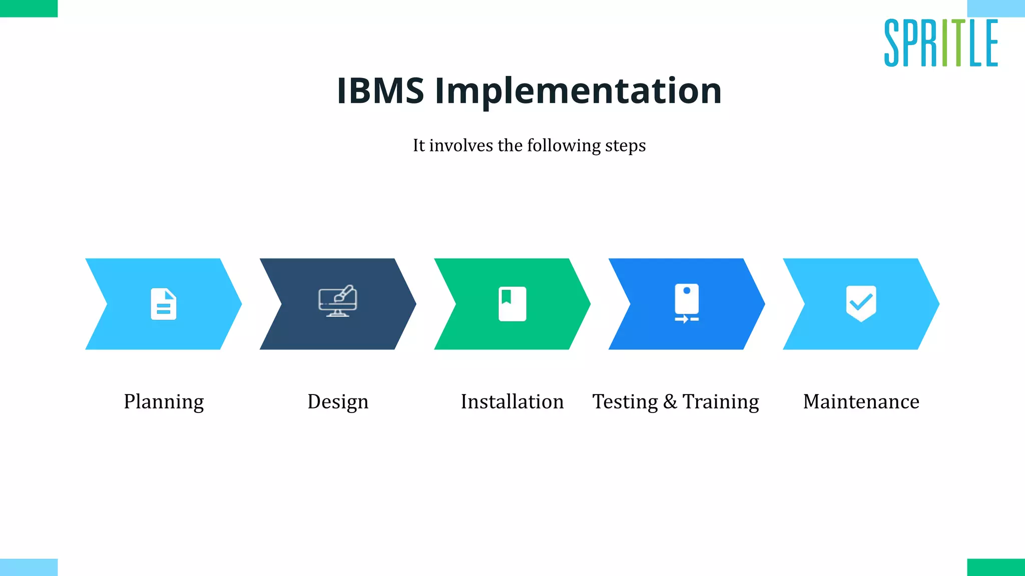 Integrated Building Management System | PDF