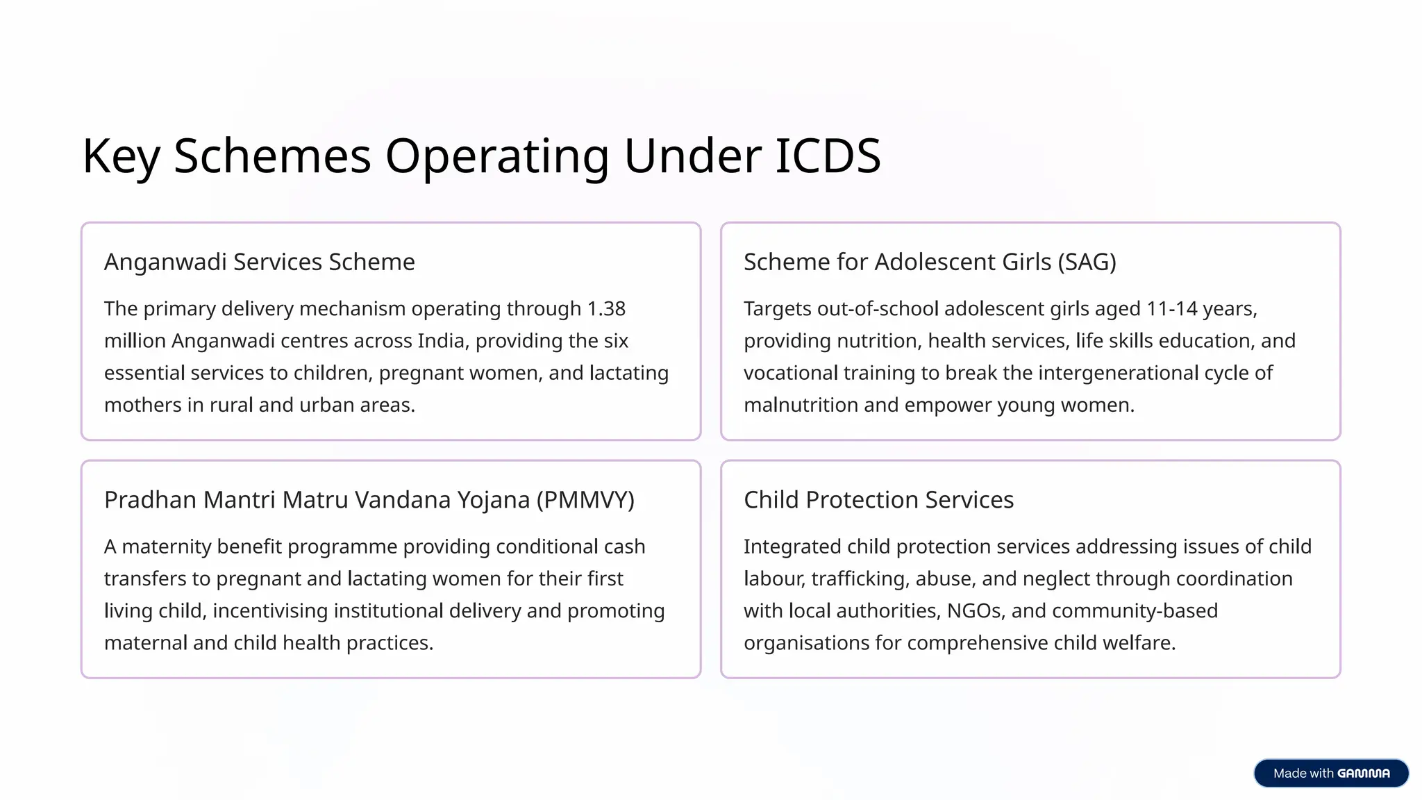 Integrated-Child-Development-Scheme-ICDS.pptx