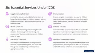 Integrated-Child-Development-Scheme-ICDS.pptx