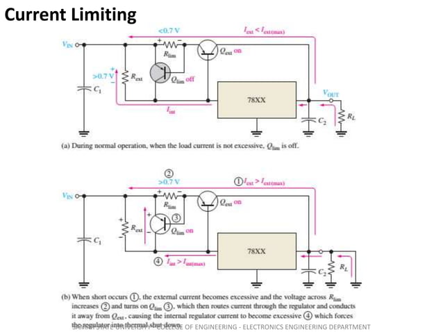 Integrated-Circuit-Regulator-1.pptx