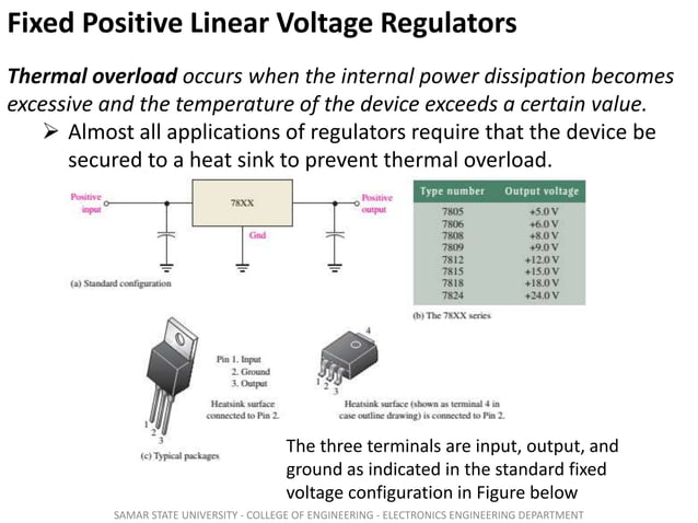 Integrated-Circuit-Regulator-1.pptx
