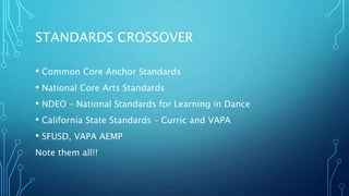 Integrated dance and movement and Common Core Standards | PPT