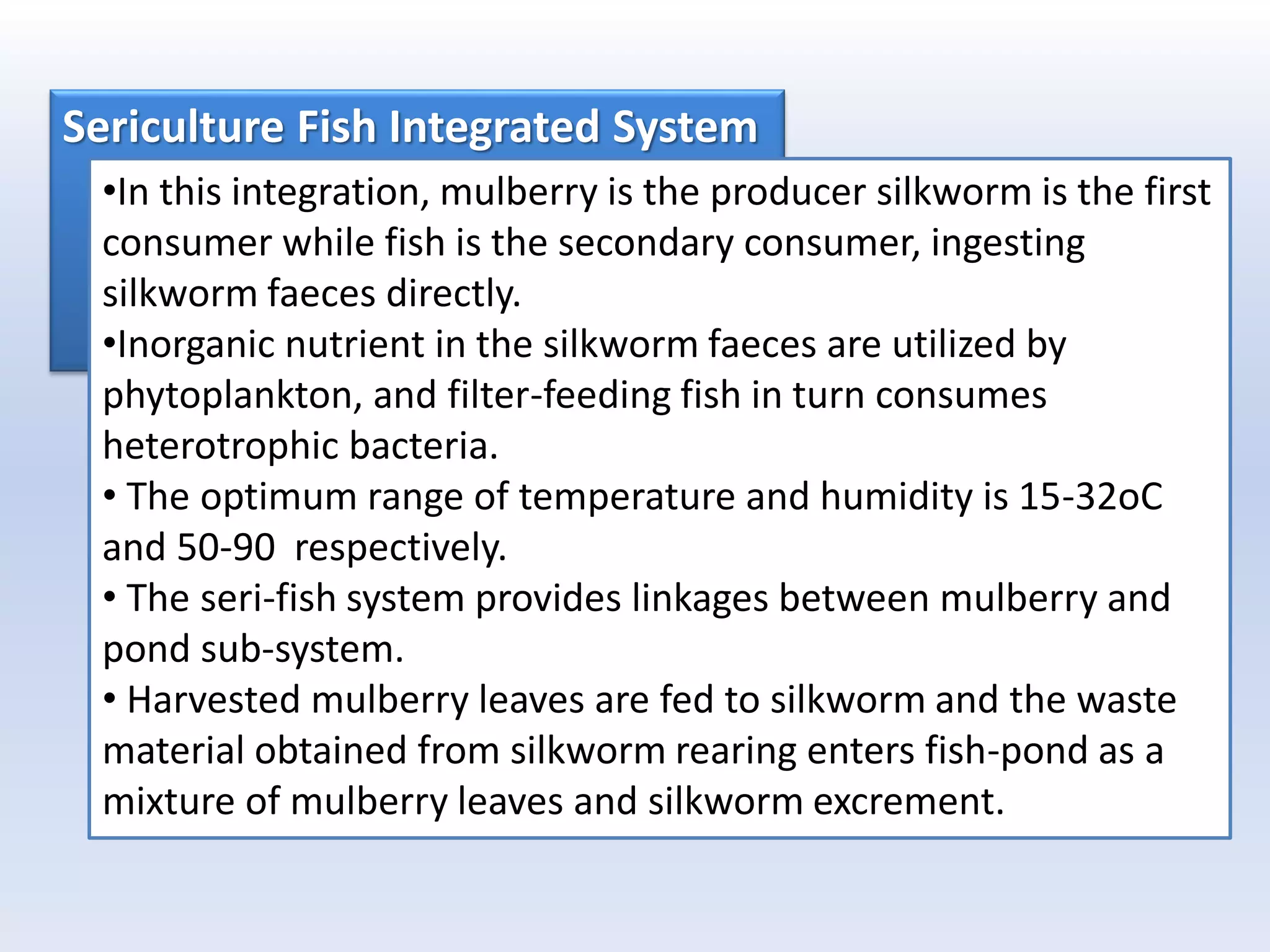 INTEGRATED FISH FARMING & MANAGEMENT | PDF
