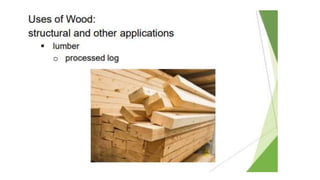 Integrated Forest Resources Management Pptx