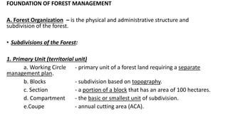 INTEGRATED-FOREST-RESOURCES-MANAGEMENT.pptx