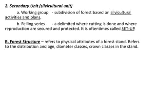 INTEGRATED-FOREST-RESOURCES-MANAGEMENT.pptx