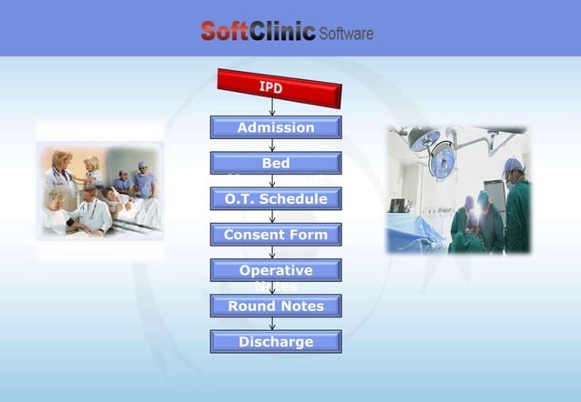 Integrated-Hospital-Management-System-for-Cardiology-Hospital | PPTX