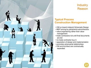 Integrated-Information-Technology.ppt