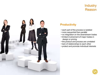 Integrated-Information-Technology.ppt