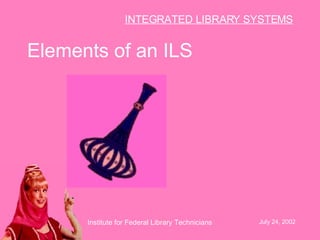 Integrated Library Systems | PPT