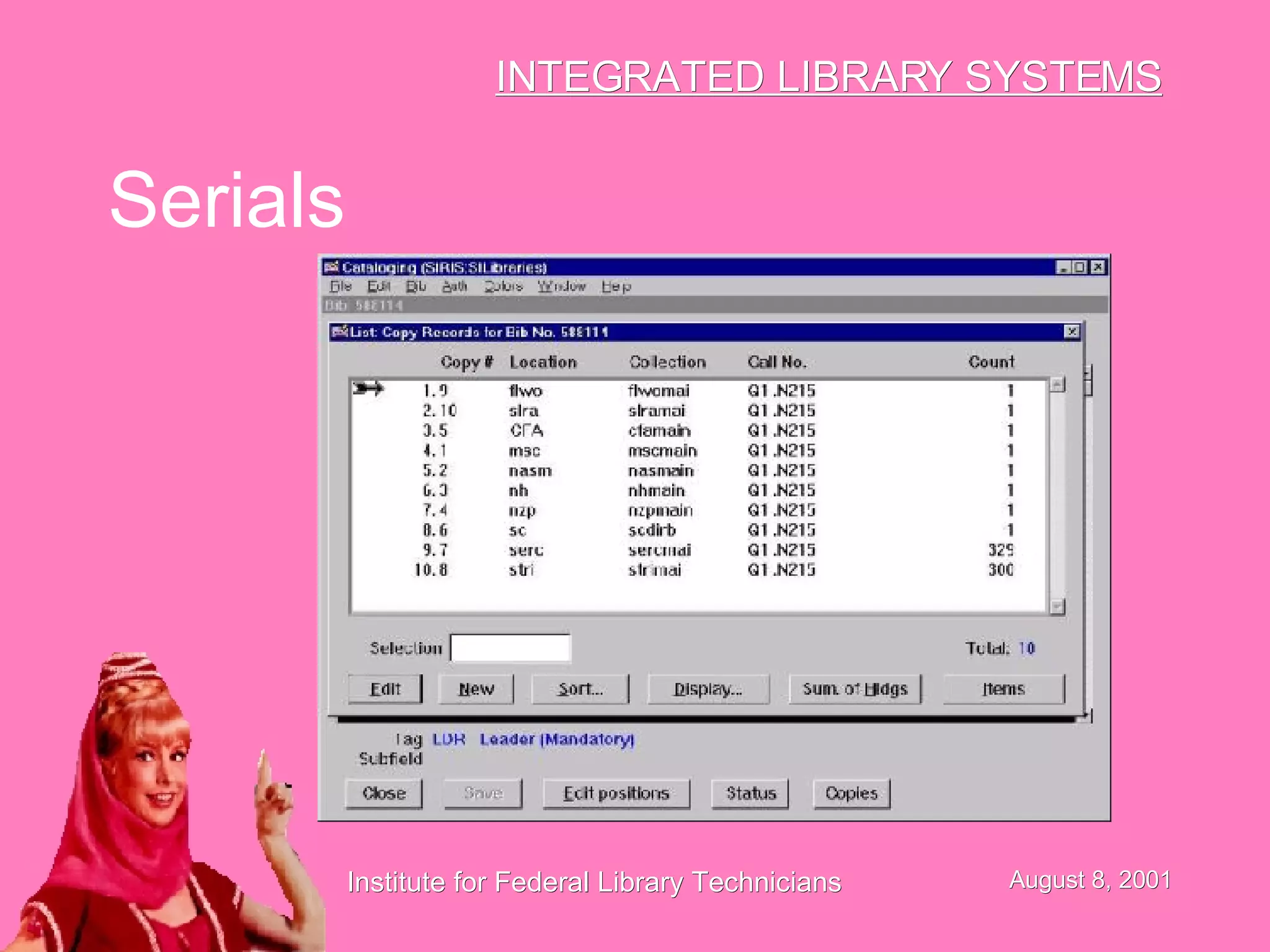 Integrated Library Systems | PPT