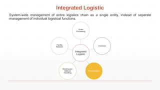 Integrated logistics transportation | PPTX